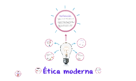 Etica moderna by alejandra casas on Prezi