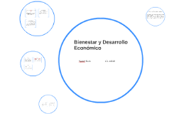 Mapa Mental Economía Formal e Informal by Yassir Soto on Prezi