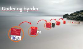 Goder og byrder by Amel Al-Obaidi on Prezi