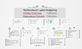 Multinational Capital Budgeting by Febrina Putri yasa on Prezi