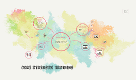 Concussion Concept map by Hannah Carty on Prezi