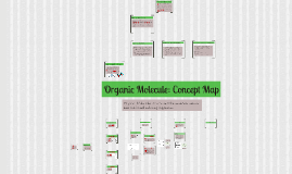 Organic Molecule: Concept Map by on Prezi
