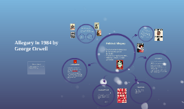 Allegory in 1984 by George Orwell by Abeer Tahir on Prezi