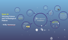 Does technology shape society by on Prezi