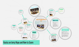 Basics on Jump Rope and How to Score it by Jinjer Smith on Prezi