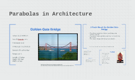 Parabolas in Architecture by Ryan Tran on Prezi