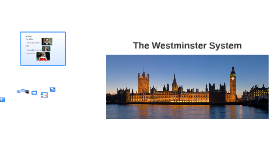 The Westminster System by Robin Hendrych on Prezi