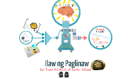 Filipino Ingklitik: Lamang/Lang, Din/Rin, Daw/Raw by Sherwin lu on Prezi