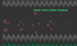 Uncle Tom's Cabin Timeline by on Prezi
