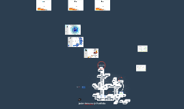 Beowulf Family Tree by Javier Antunez on Prezi