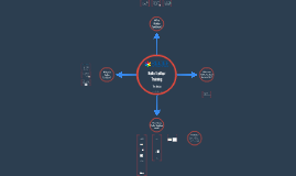 KoBo Toolbox: View & Analyze Data by Katelyn Smith on Prezi