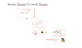 Roman Theater VS Greek Theater by Zoe Morin on Prezi