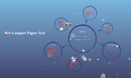 Rey Complex Figure Test by Maja Granström on Prezi