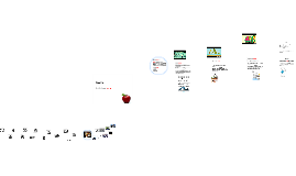 Polis and Oikos: Ancient Greece by mike smith on Prezi