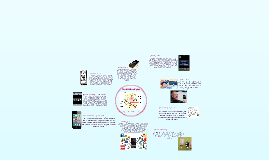 Iphone: Cell Analogy by cara tran on Prezi