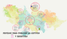 PRUEBAS para evaluar la LECTURA Y ESCRITURA by Jaclin Pérez on Prezi
