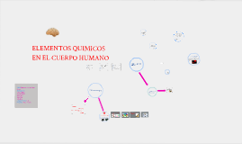 ELEMENTOS QUIMICOS EN EL CUERPO HUMANO by Ally Santillan on Prezi