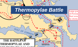 Thermopylae Battle by cullen scott on Prezi