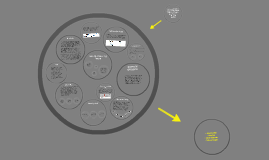 APLICAÇÃO DO MÉTODO RULA NA AVALIAÇÃO ERGONÔMICA DE by Cíntia Teles on ...