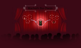 Macbeth Bio-Poem by Thaqeb Chowdhury on Prezi