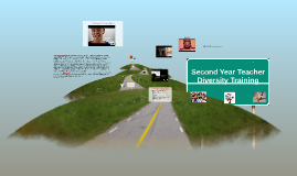 Middle School Math Workshop by Nancy Fournier on Prezi