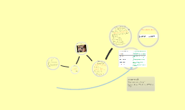 Physical regions of Brazil- push-pull factors by Samantha Bown on Prezi