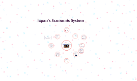 Japan's Economic System by Kim Dang on Prezi