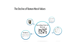 Roman Women Protest the Oppian Law by MariMarie Morrison on Prezi