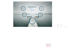 The Cabuliwallah by Jayden Lopez on Prezi