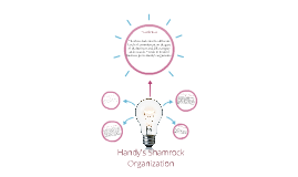 geographical departmentation and shamrock by Noor Ali on Prezi