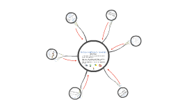 Mongolian Octopus by Yolanda Hallam-Walsh on Prezi