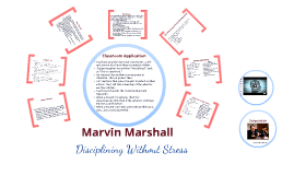 Transactional/Reader Response Theory by Gentry Pier on Prezi