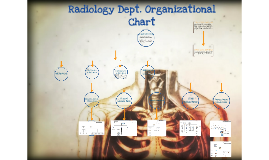 Radiology Dept. Organizational Chart by ayumi gomez on Prezi