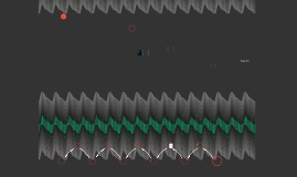 PACU HANDOFF by Allie Wasinger on Prezi