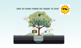 How do living things get energy to live? by Charlene Lee on Prezi