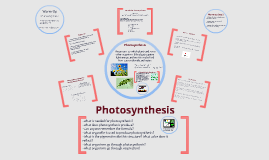 Photosynthesis 7th grade by Joey Bell on Prezi