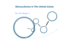 MICROCULTURES IN THE UNITED STATES by Alton Buggs, II on Prezi