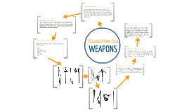 Elizabethan Era-Weapons by Tim Zhang on Prezi