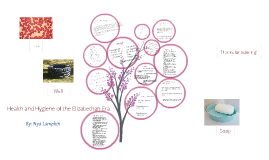 Health and Hygiene of the Elizabethan Era by Nya Lampkin on Prezi