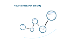 EPQ Template by Colin Henderson on Prezi