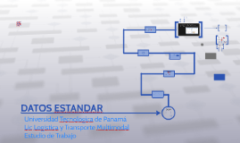 DATOS ESTANDAR by Edilberto Vargas on Prezi