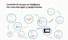CREAR UN JUEGO EN JAVA-NETBEANS by on Prezi