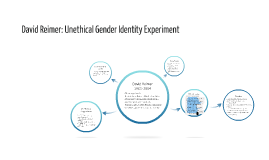 David Reimer: Unethical Gender Identity Experiment by on Prezi