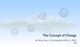 NCLEX - The Kaplan Decision Tree by Mary Ann McLaughlin on Prezi