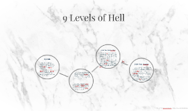 9 Levels of Hell by on Prezi