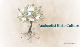 Amish Birth Culture by Tiffany Woodland on Prezi