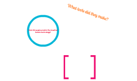 How did people predict the weather before technology? by Izabella Timm ...