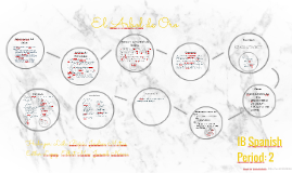 El Arbol de Oro by Leila Bojcic on Prezi