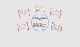 CULTISMO, ARCAÍSMO, NEOLOGISMOS, ACRÓNIMOS Y JERGA by Julián Vásquez on ...