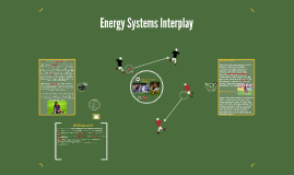 Energy Systems Interplay by James Sofianos on Prezi
